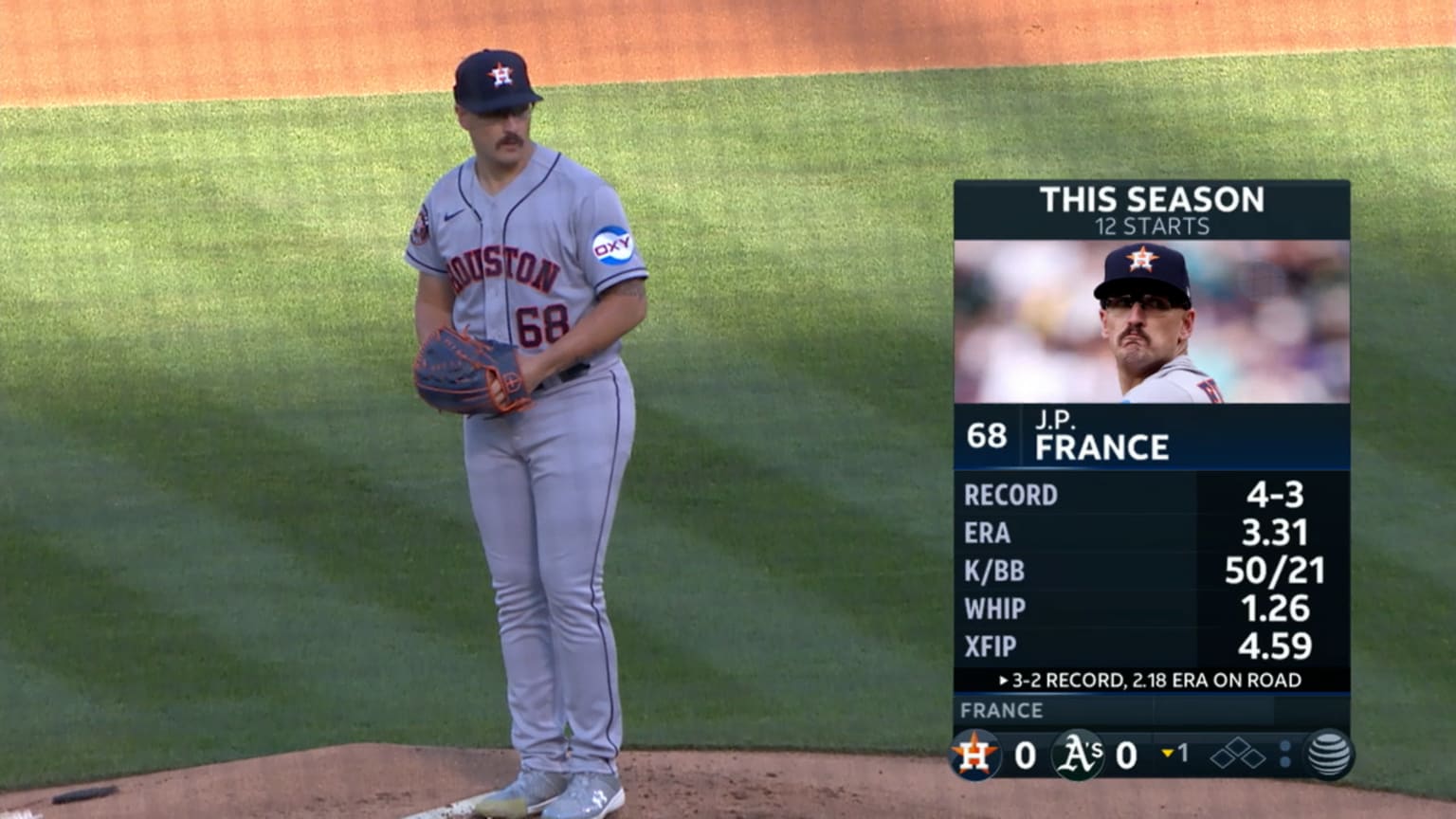 J.P. France strikes out five over seven-plus | 07/20/2023 | Houston Astros