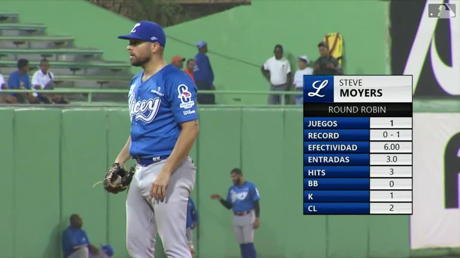 Steve Moyers lanza 3.1 innings en cero ante Estrellas | 14/01/2024 ...