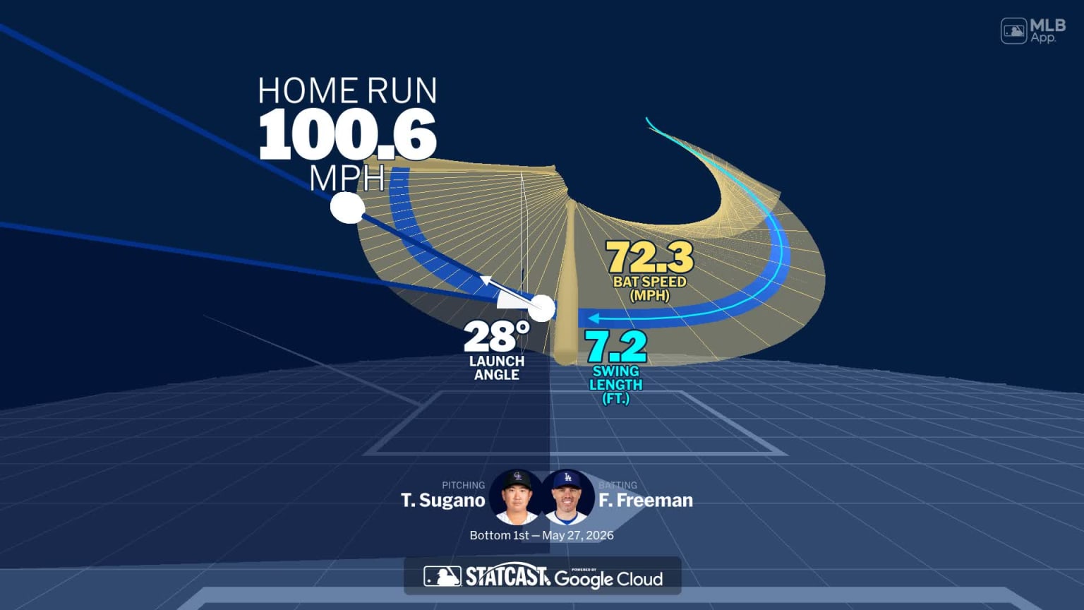 An animated look at Freddie Freeman's home run | 05/27/2026 | Los ...