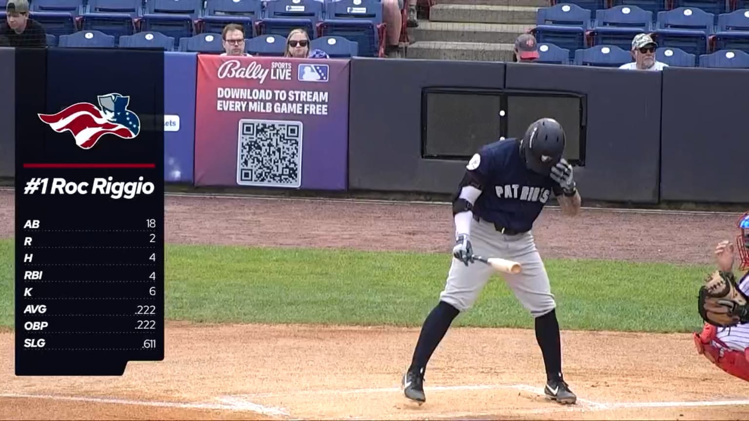 Roc Riggio's two-homer game | 06/08/2025 | MLB.com