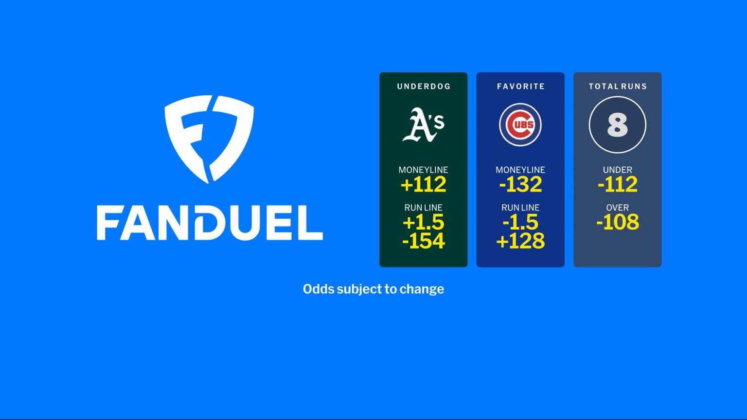 Cubs at Athletics - April 1, 2025: FanDuel Odds | 03/31/2025 | MLB.com