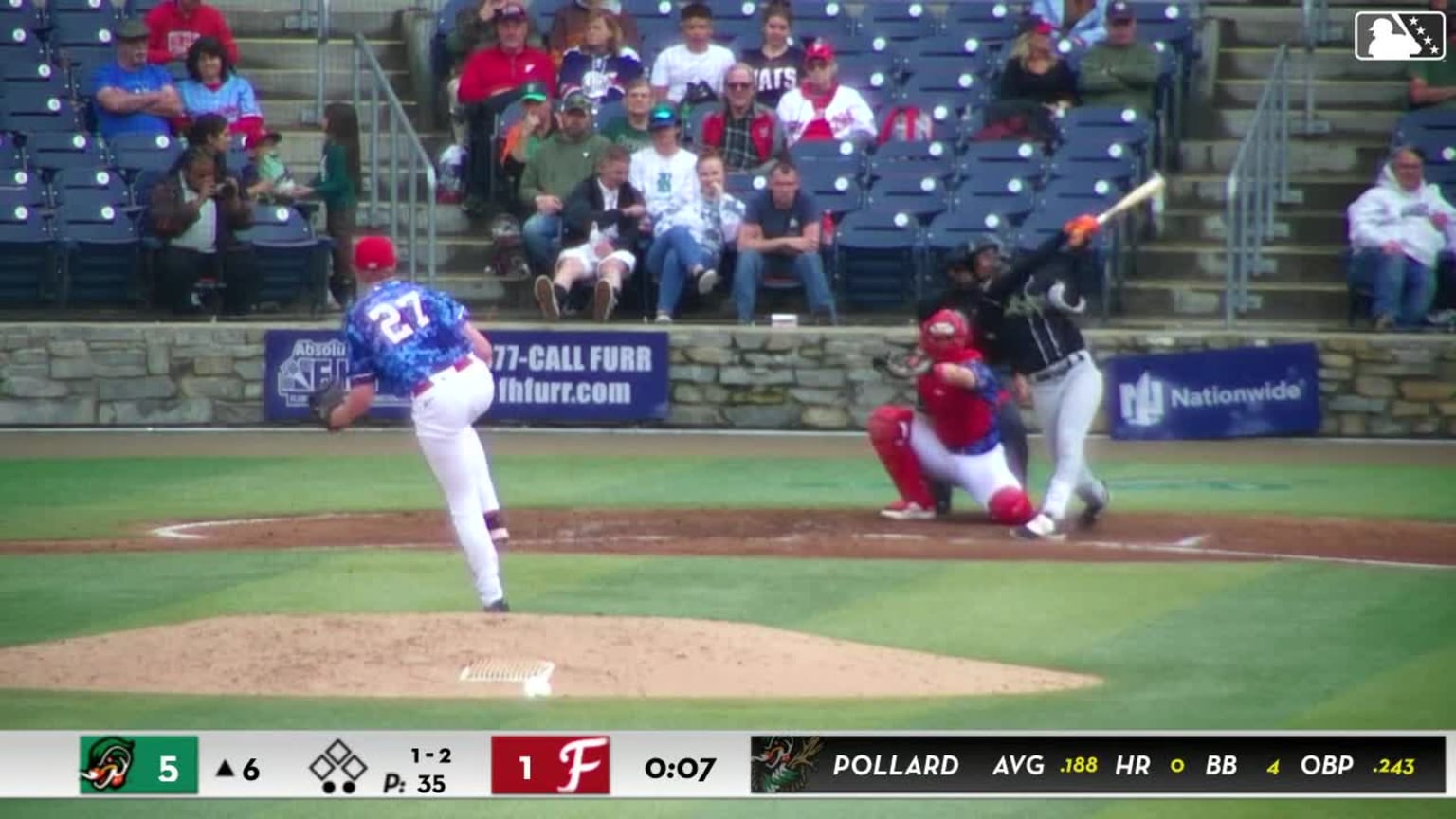 Bubba Hall gets his third K of the game | 05/06/2024 | MLB.com
