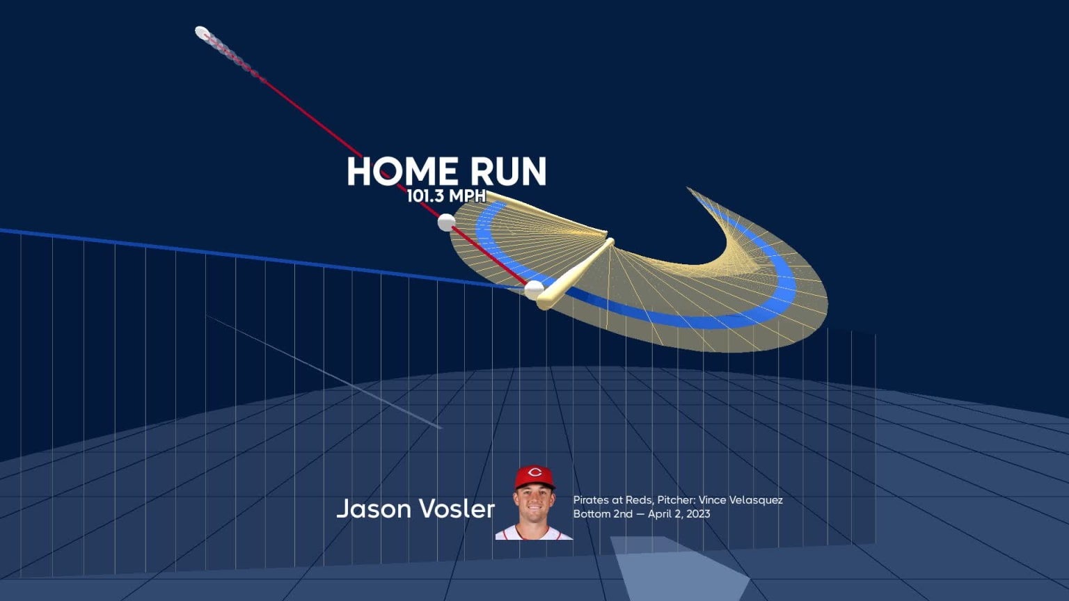 Visualizing Jason Vosler's swing using bat tracking technology | 04/02 ...