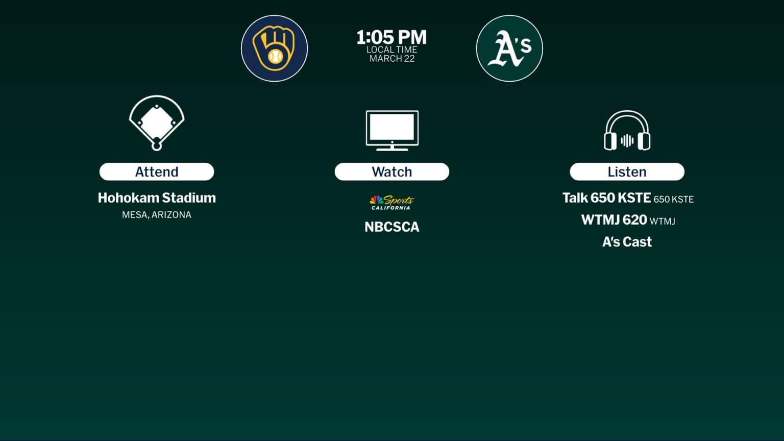 Brewers at Athletics - March 22, 2025: Tune In | 03/21/2025 | MLB.com