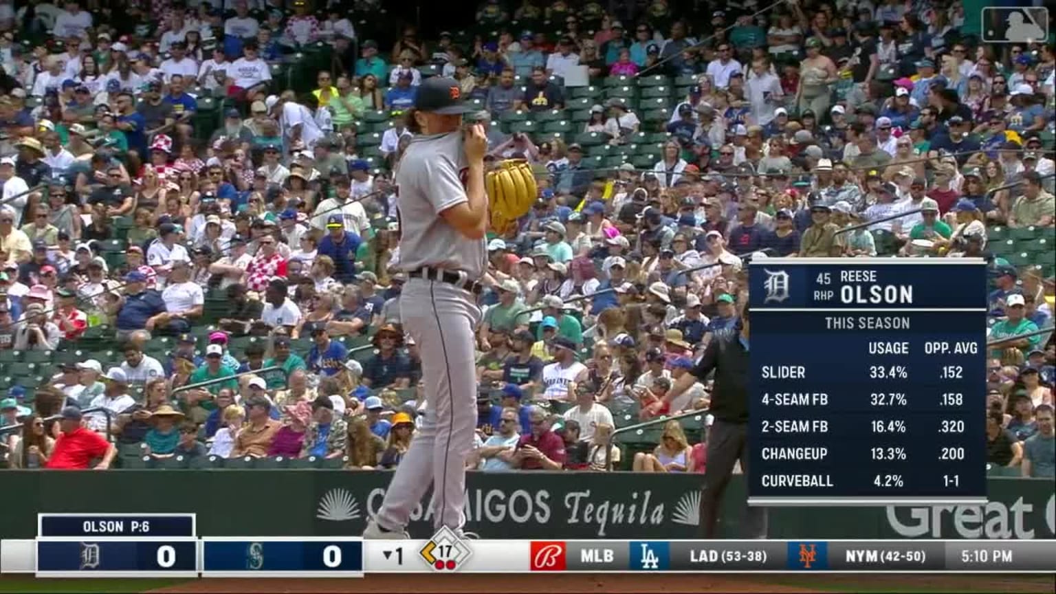 Reese Olson fans five batters in 5 1/3 innings | 07/16/2023 | Detroit ...