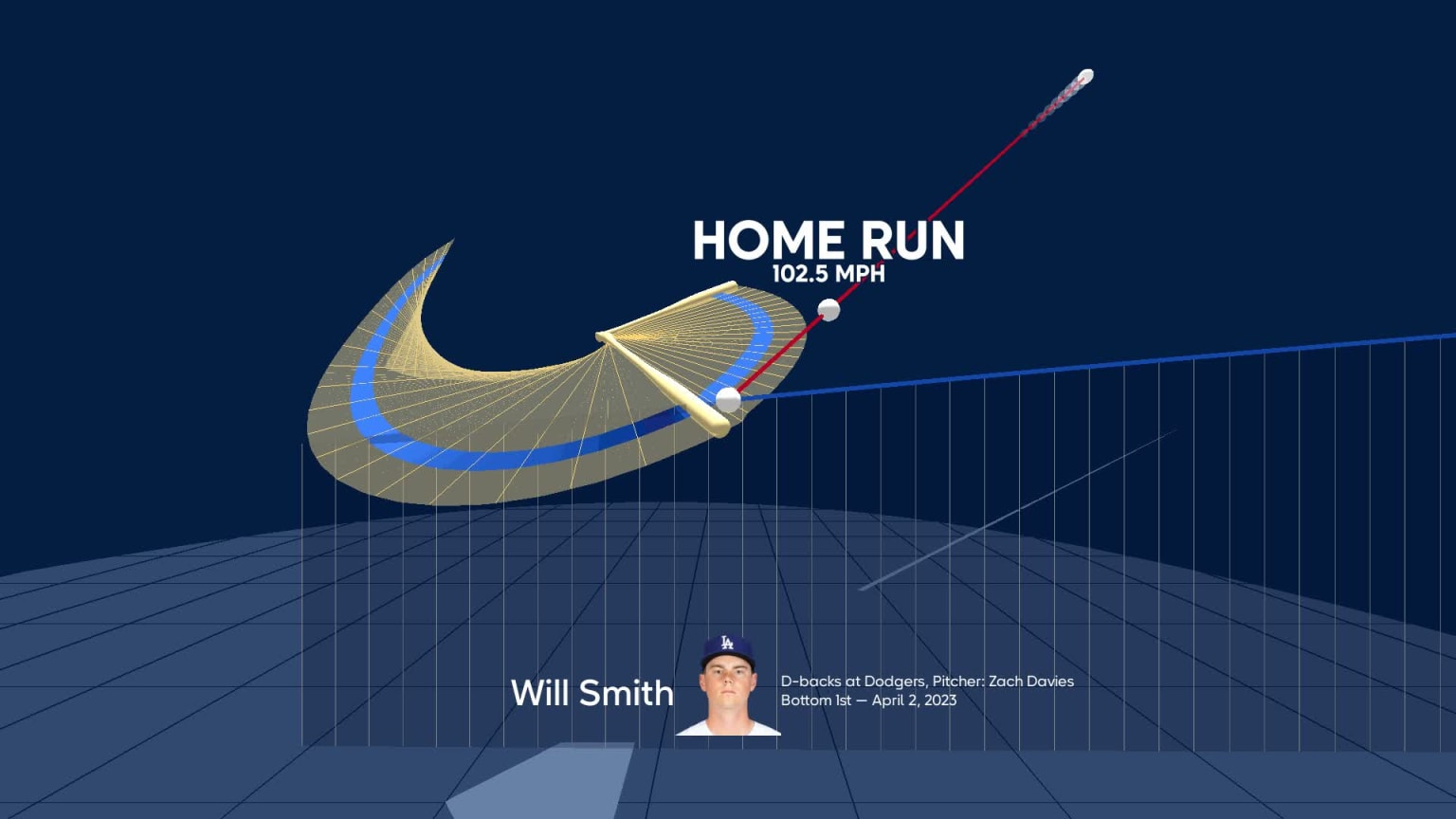 Visualizing Will Smith's swing using bat tracking technology | 04/02 ...