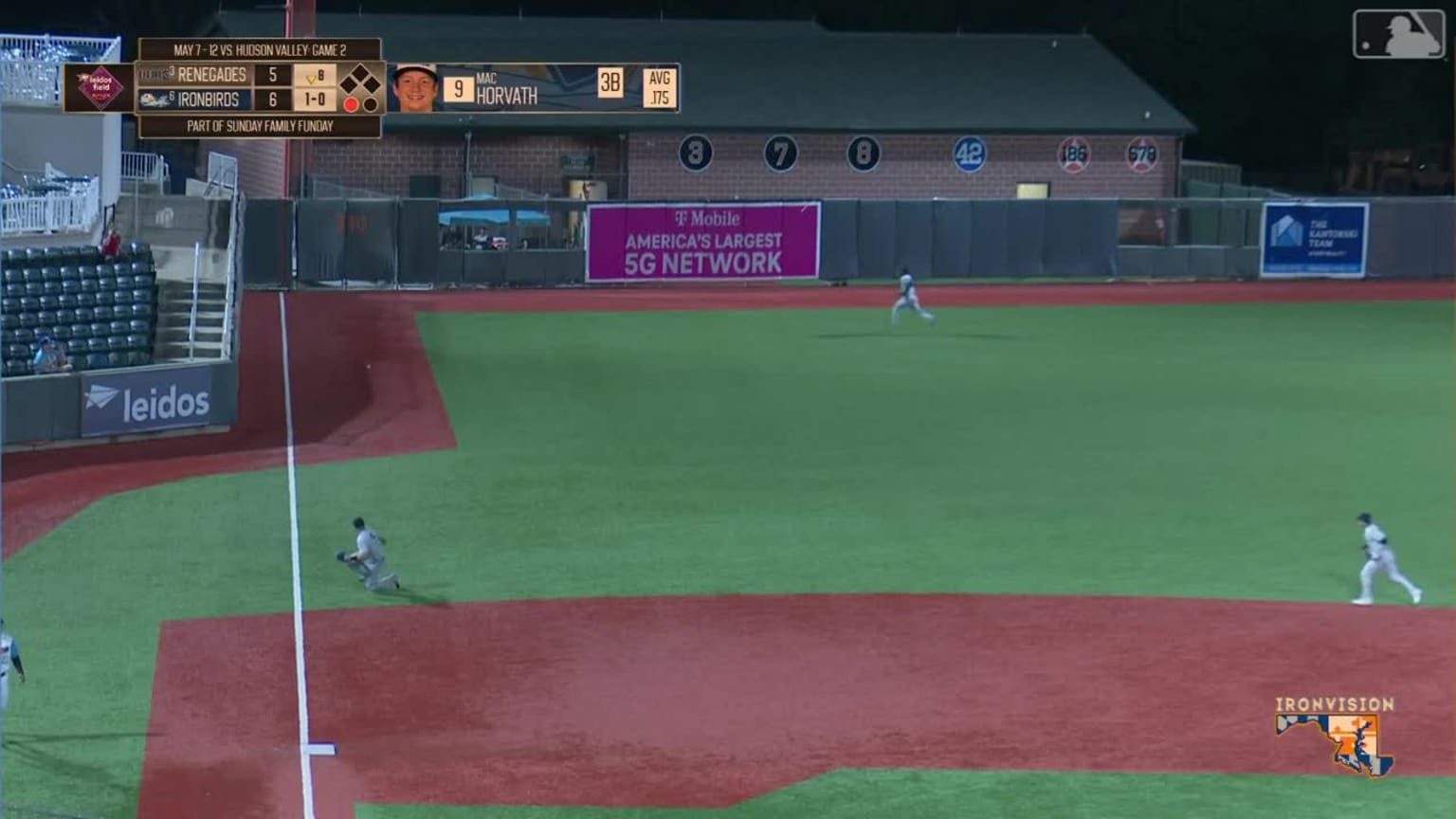 horvath double | 05/13/2024 | MLB.com