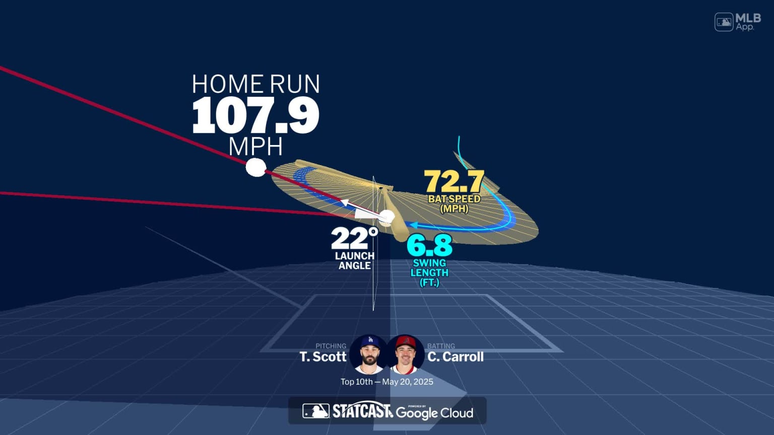 An animated look at Corbin Carroll's home run | 05/20/2025 | Arizona ...