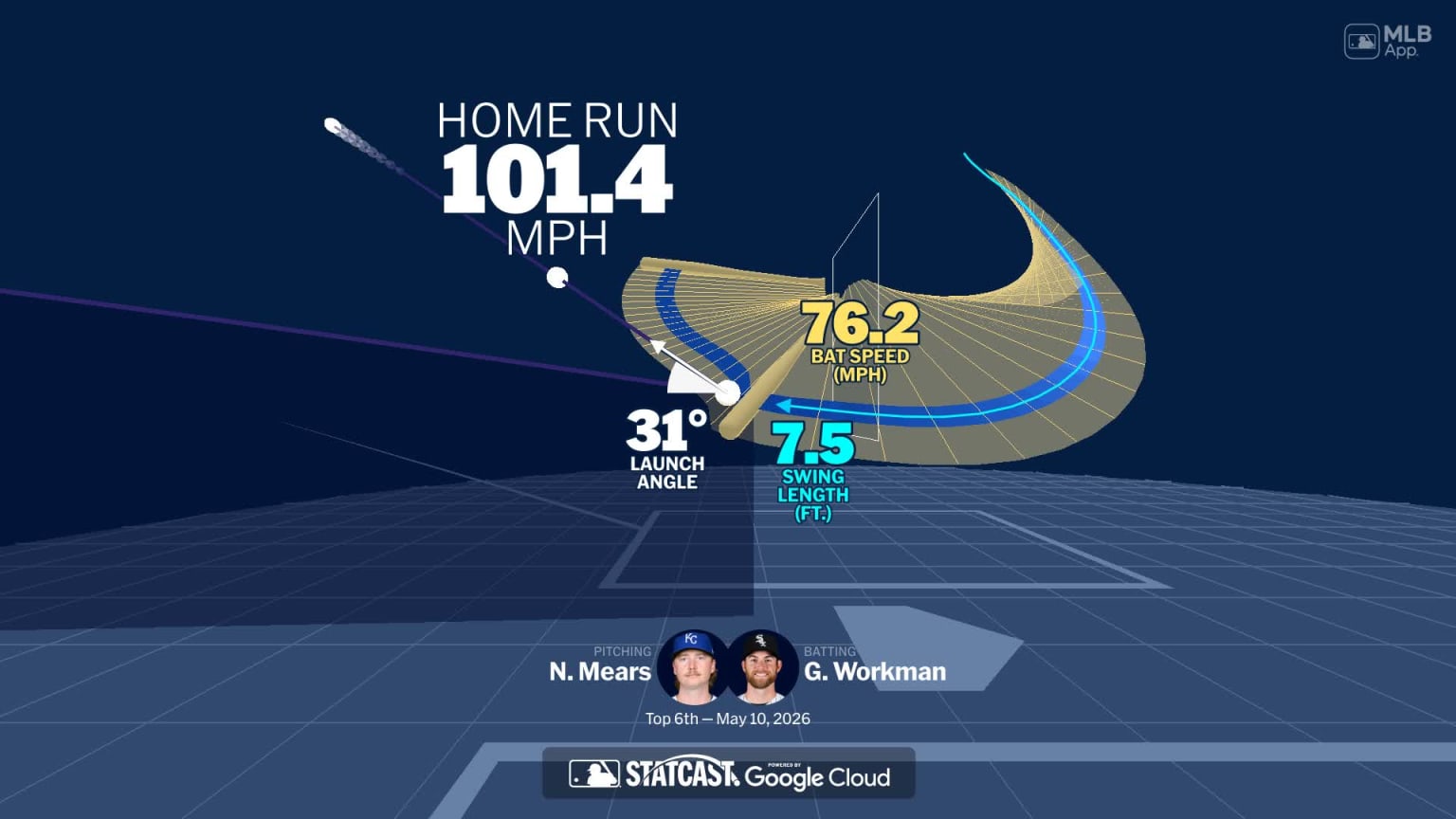 Visualizing Gage Workman's swing using bat tracking technology | 05/10 ...