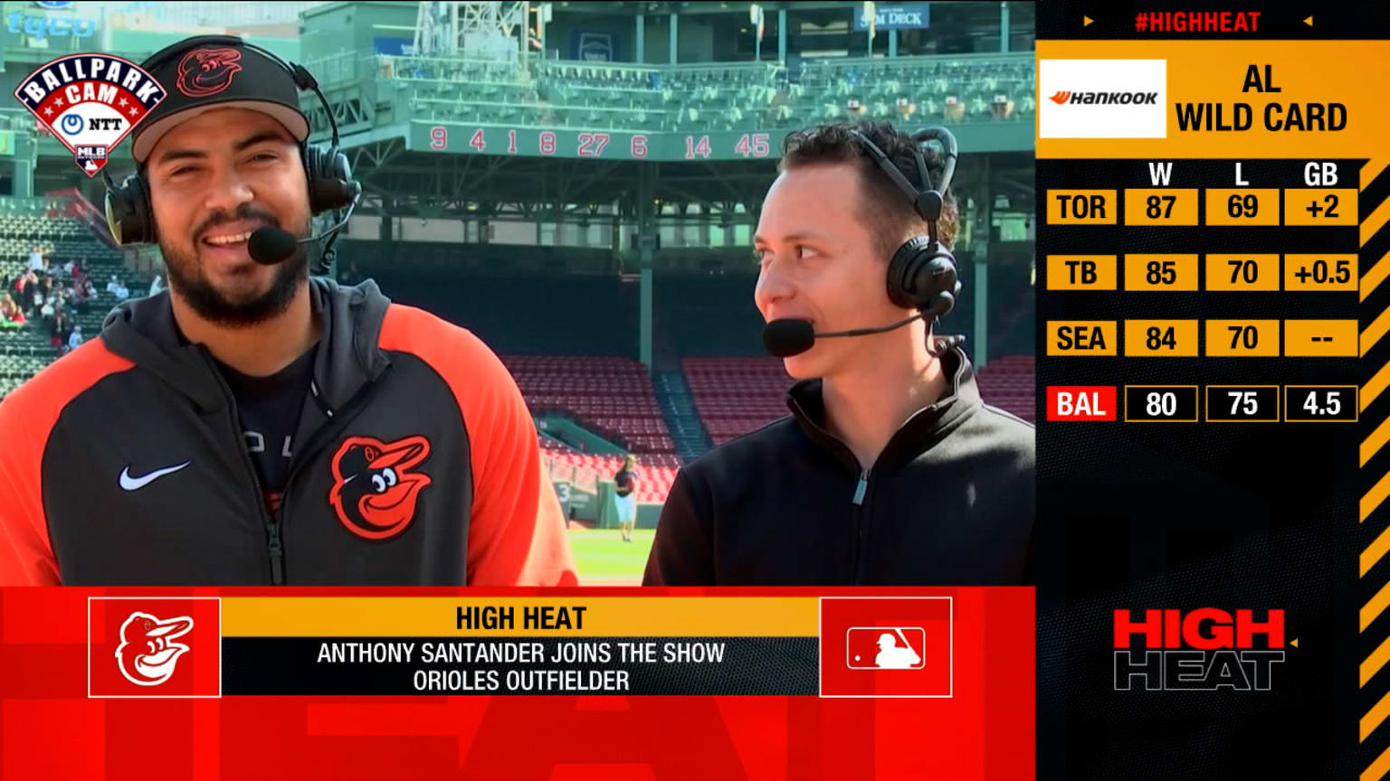 Anthony Santander talks being an everyday player | 09/29/2022 ...