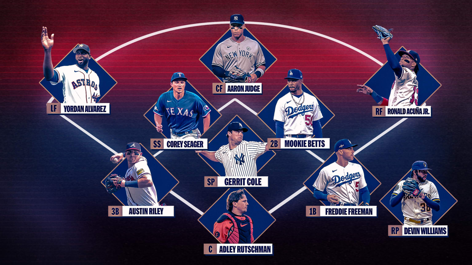 Top 10 Right Now's top player at each position | 02/02/2024 | Seattle ...