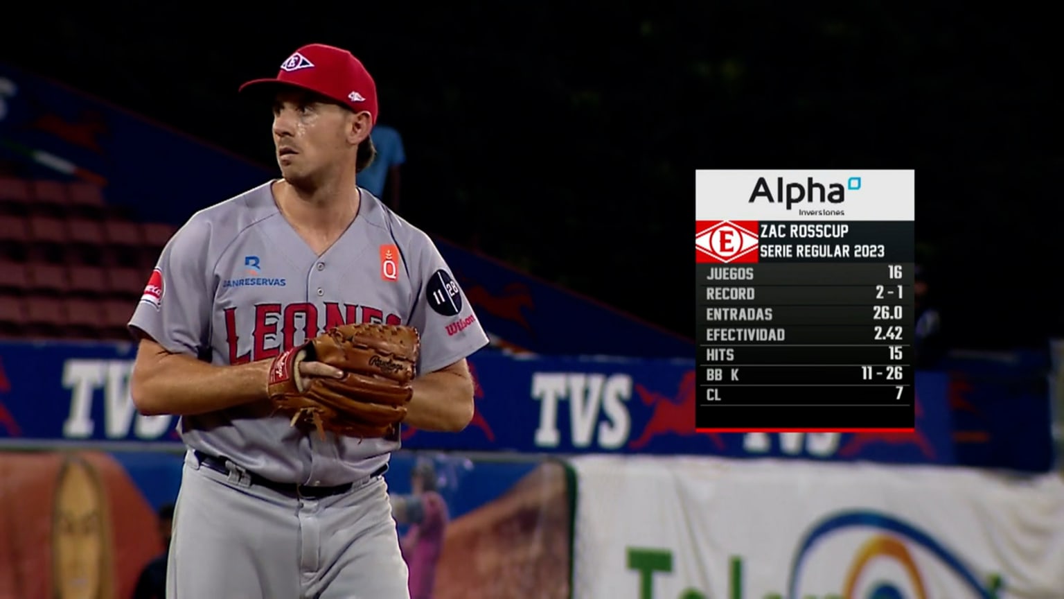 Zac Rosscup poncha a tres en la 5ta entrada | 30/12/2023 | Lasmayores.com