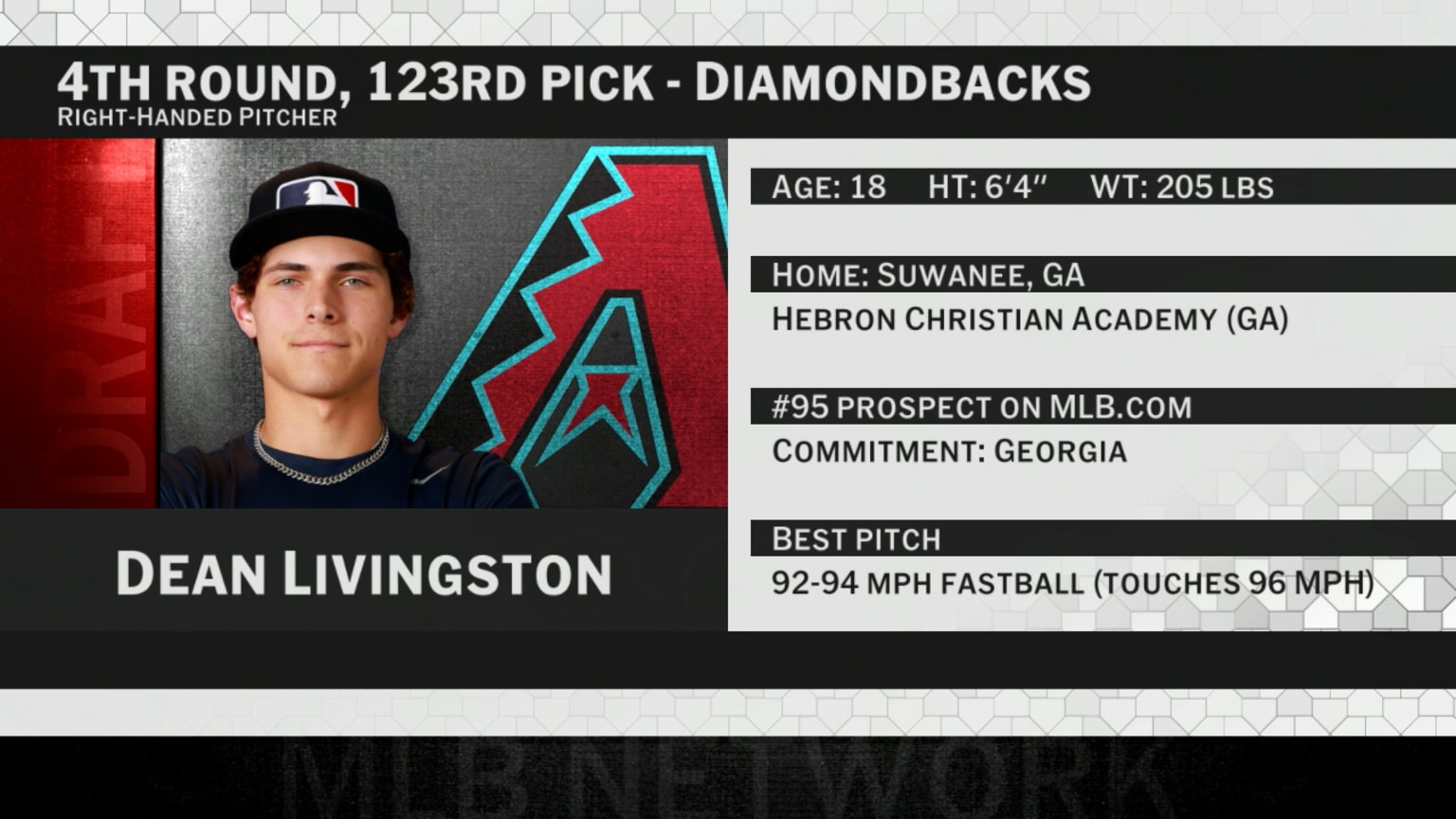 Draft 2025: D-backs select Dean Livingston No. 123 | 07/14/2025 | MLB.com