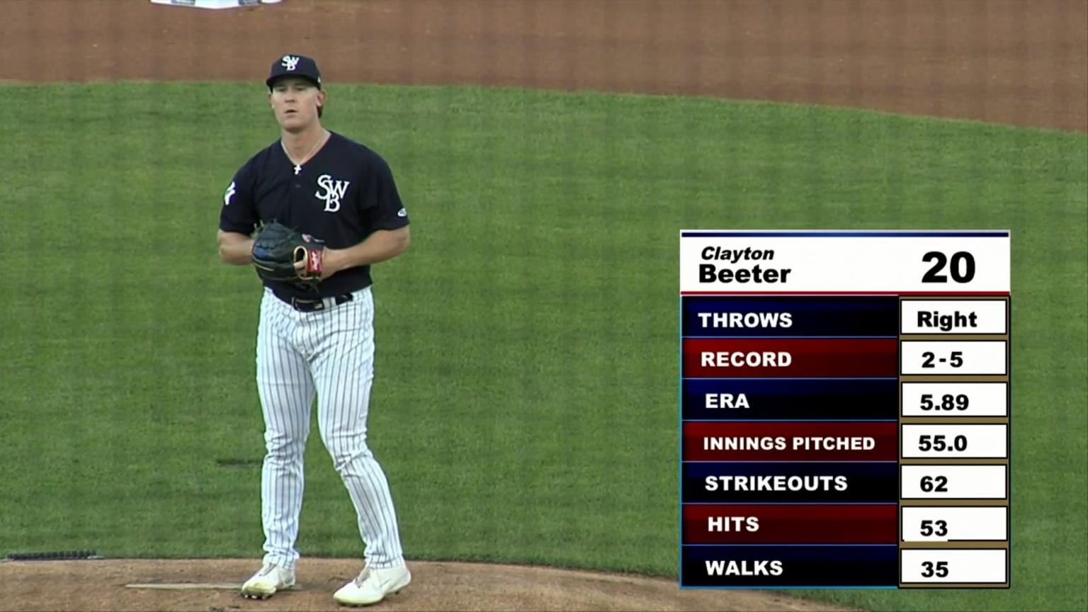 Clayton Beeter strikes out 13 across 5 innings | 09/15/2023 | New York ...