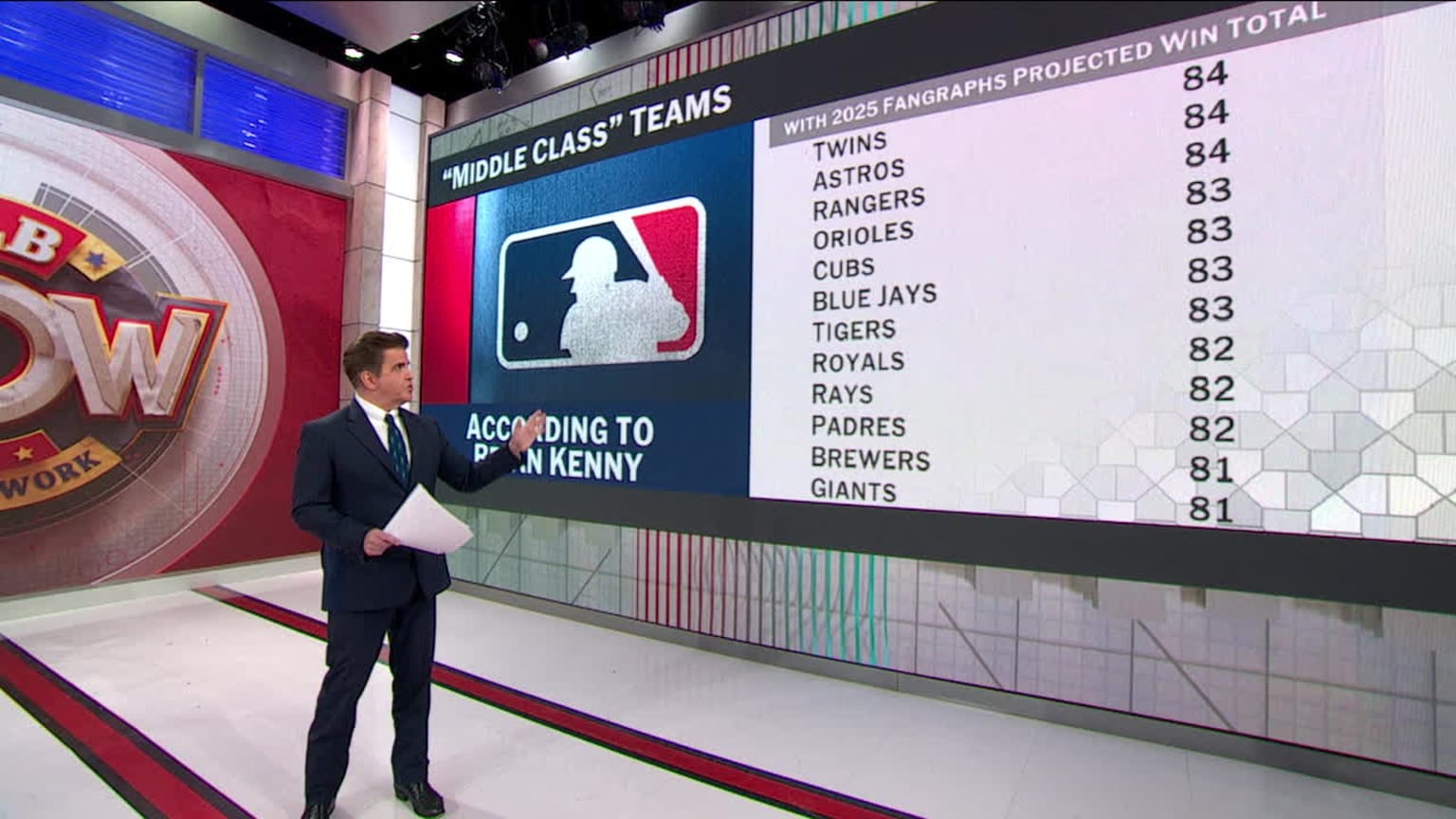 Brian Kenny examines where MLB teams fit | 03/26/2025 | MLB.com