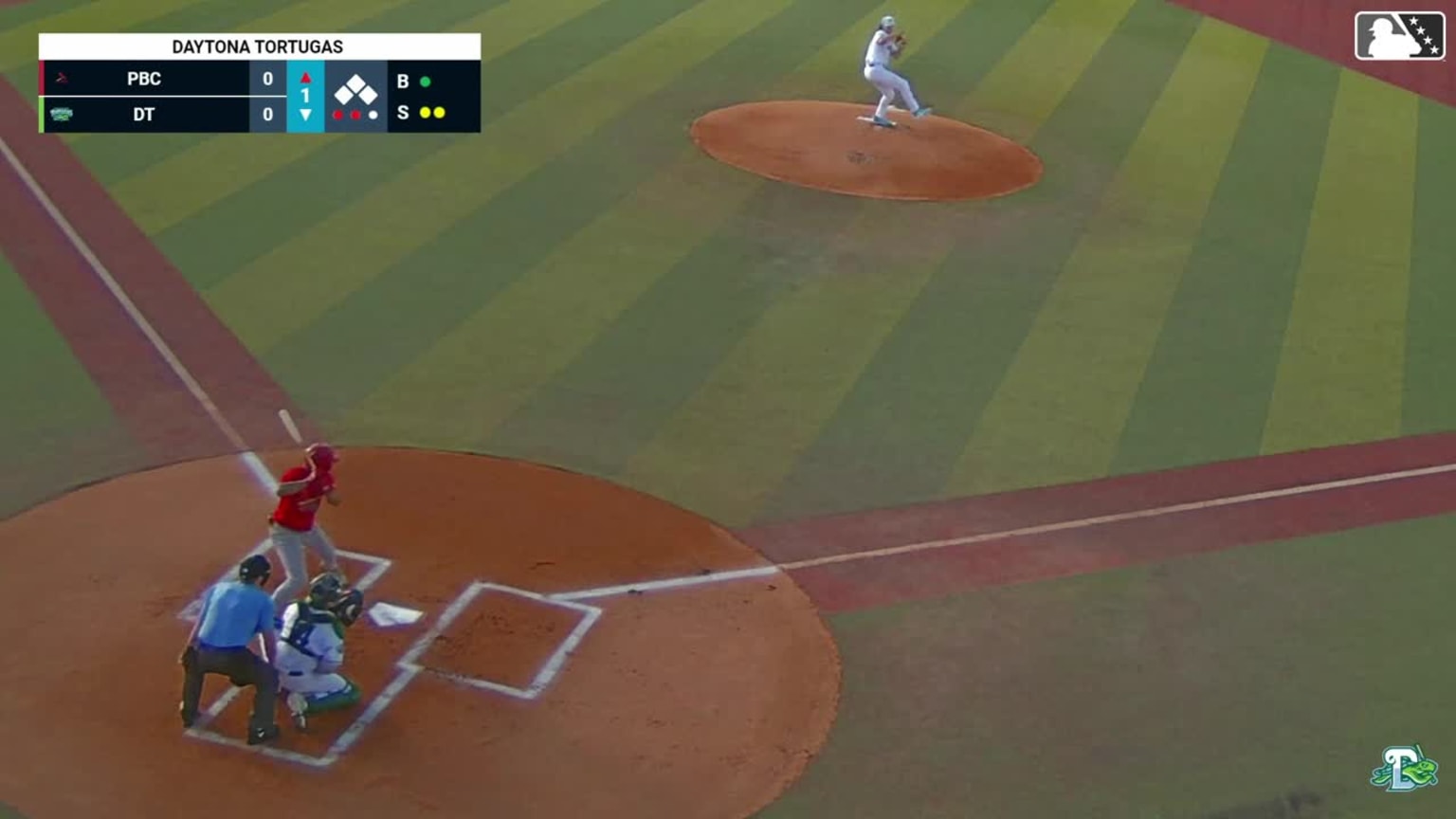 Adam Serwinowski's first strikeout of the game | 06/14/2024 ...