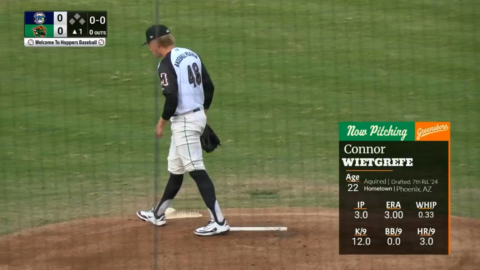 Connor Wietgrefe pitches four perfect innings | 04/20/2025 | Pittsburgh ...