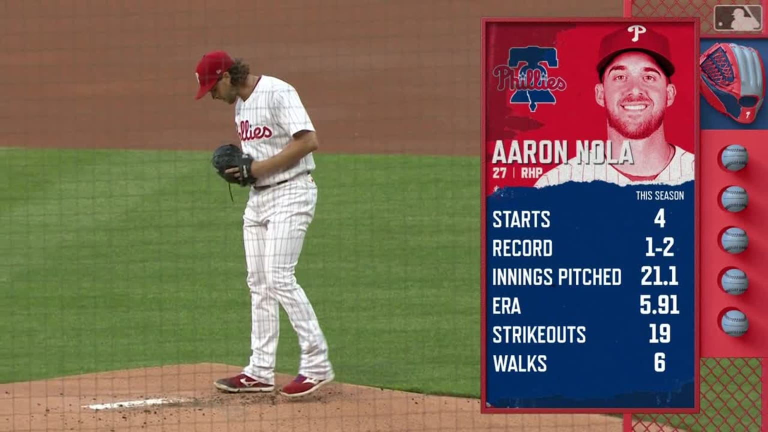 Aaron Nola strikes out three in seven strong innings | 04/21/2023 | MLB.com