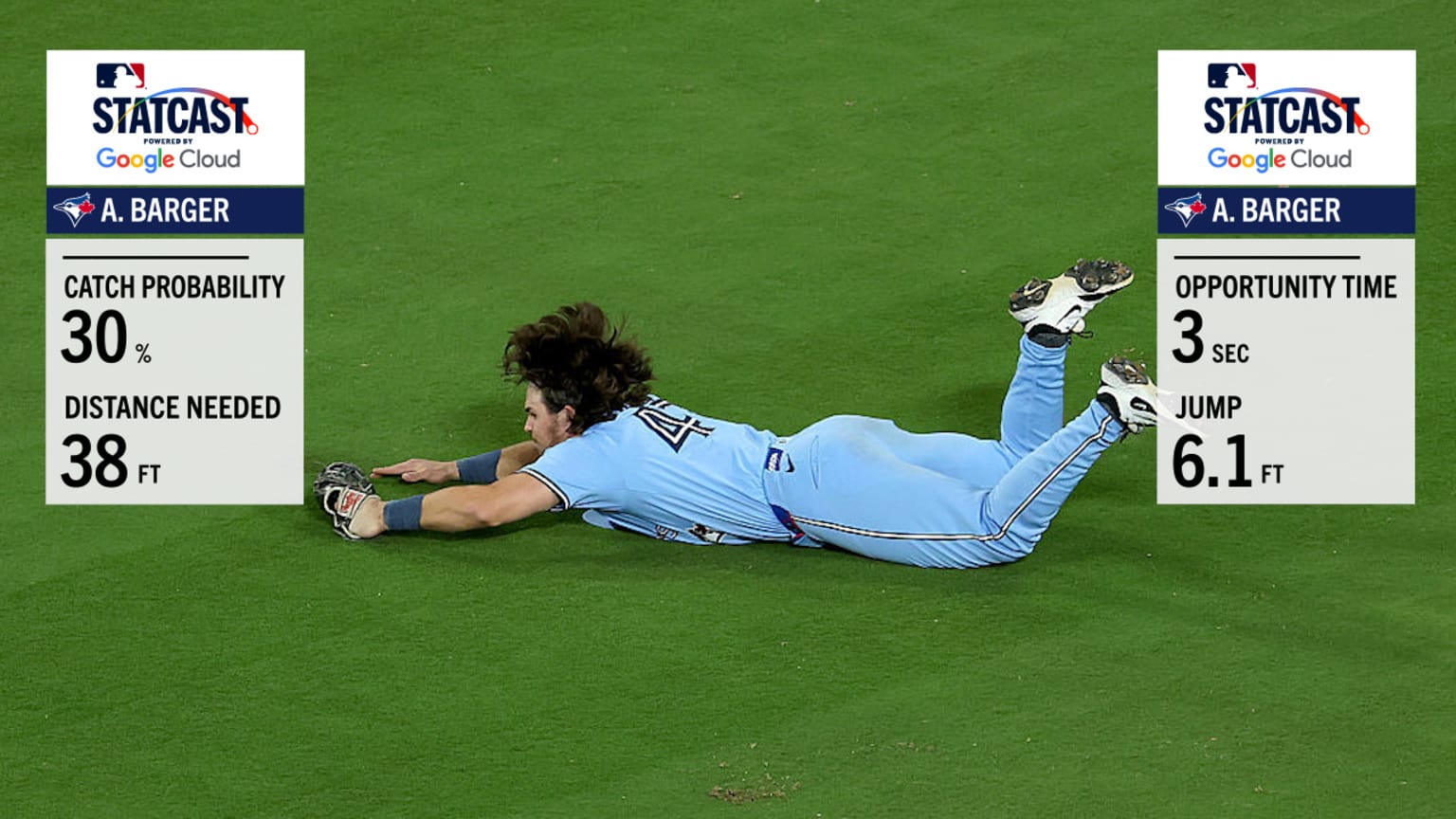 Addison Barger ROBS Ohtani's 117.3 mph hit! | 10/29/2025 | MLB.com