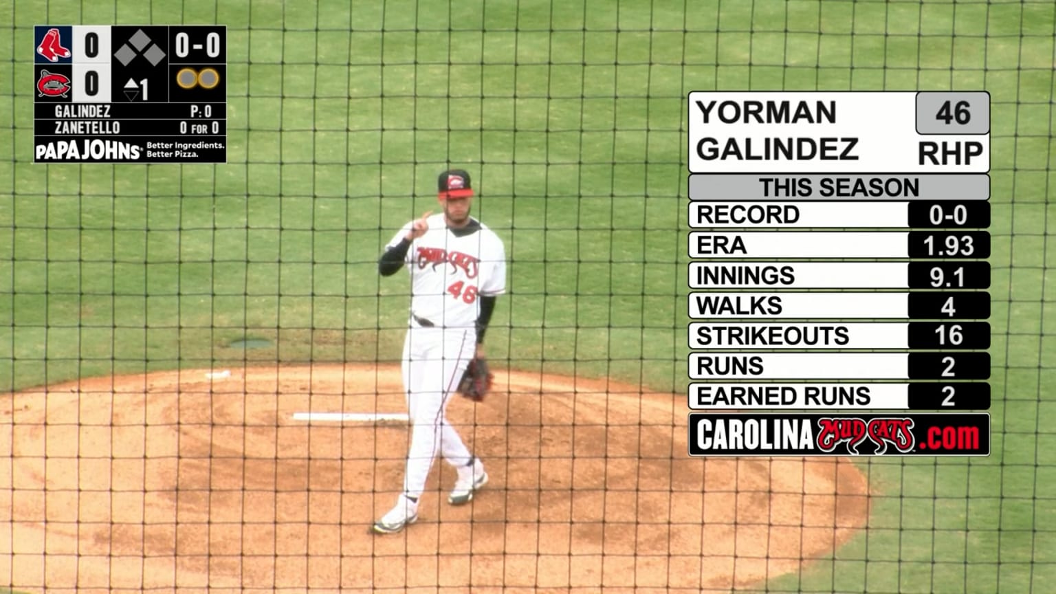 Yorman Galindez strikes out the side in the 1st | 04/28/2024 | MLB.com