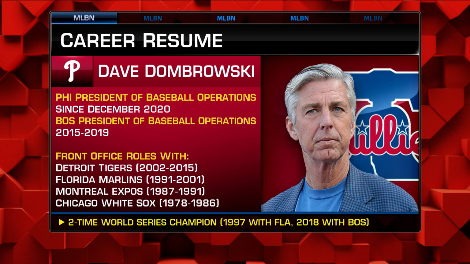 Examining Dave Dombrowski's contract extension | 11/22/2022 ...