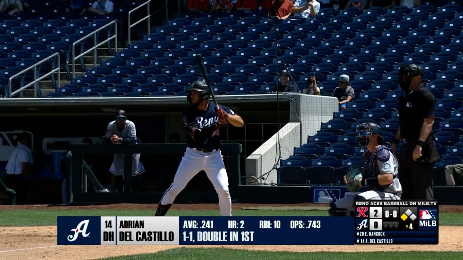 Adrian Del Castillo's two-homer game | 07/13/2025 | Tampa Bay Rays
