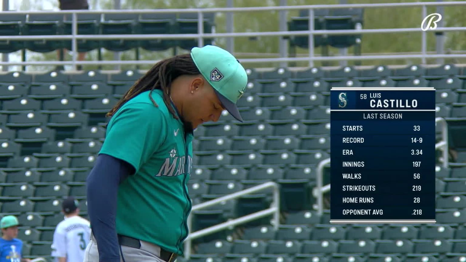 Luis Castillo records K in Spring Training debut | 02/26/2024 | Seattle ...