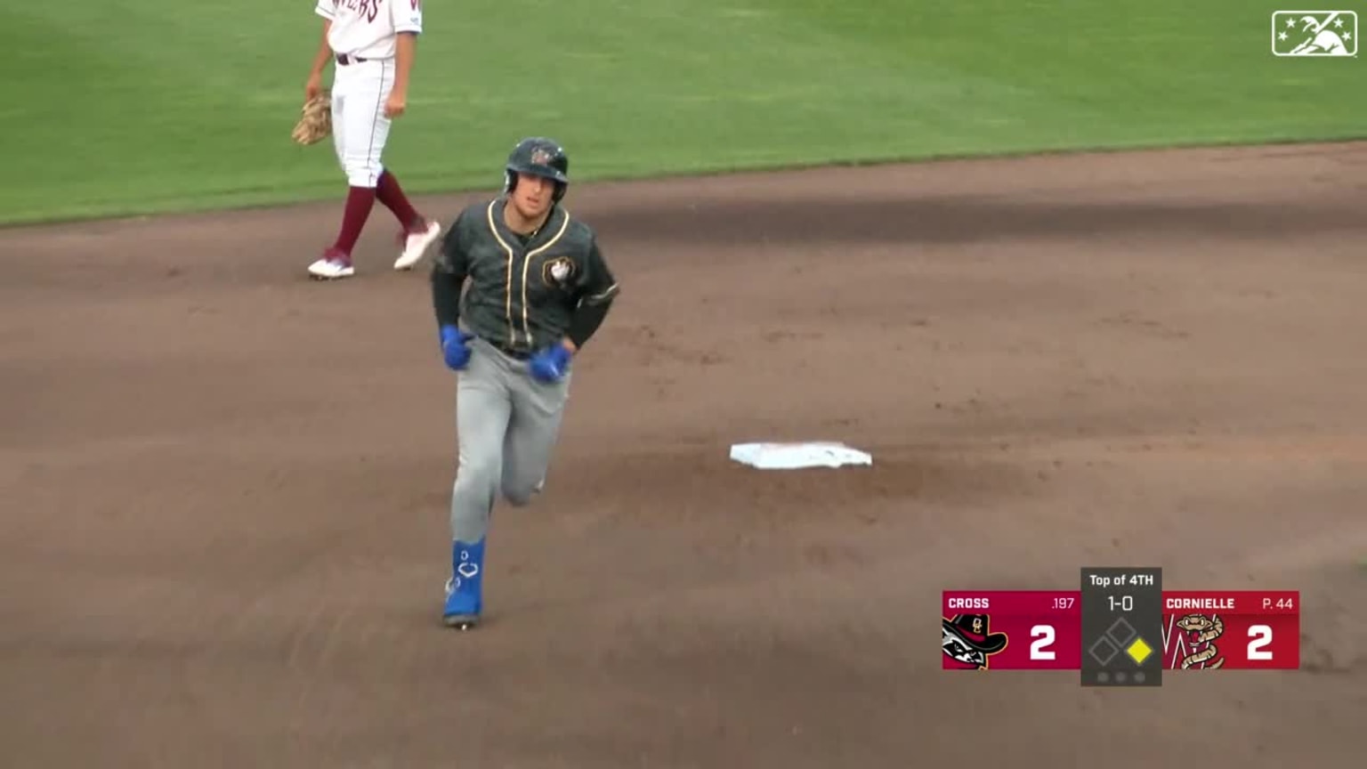 Gavin Cross homers in third straight game | 05/19/2023 | Kansas City Royals