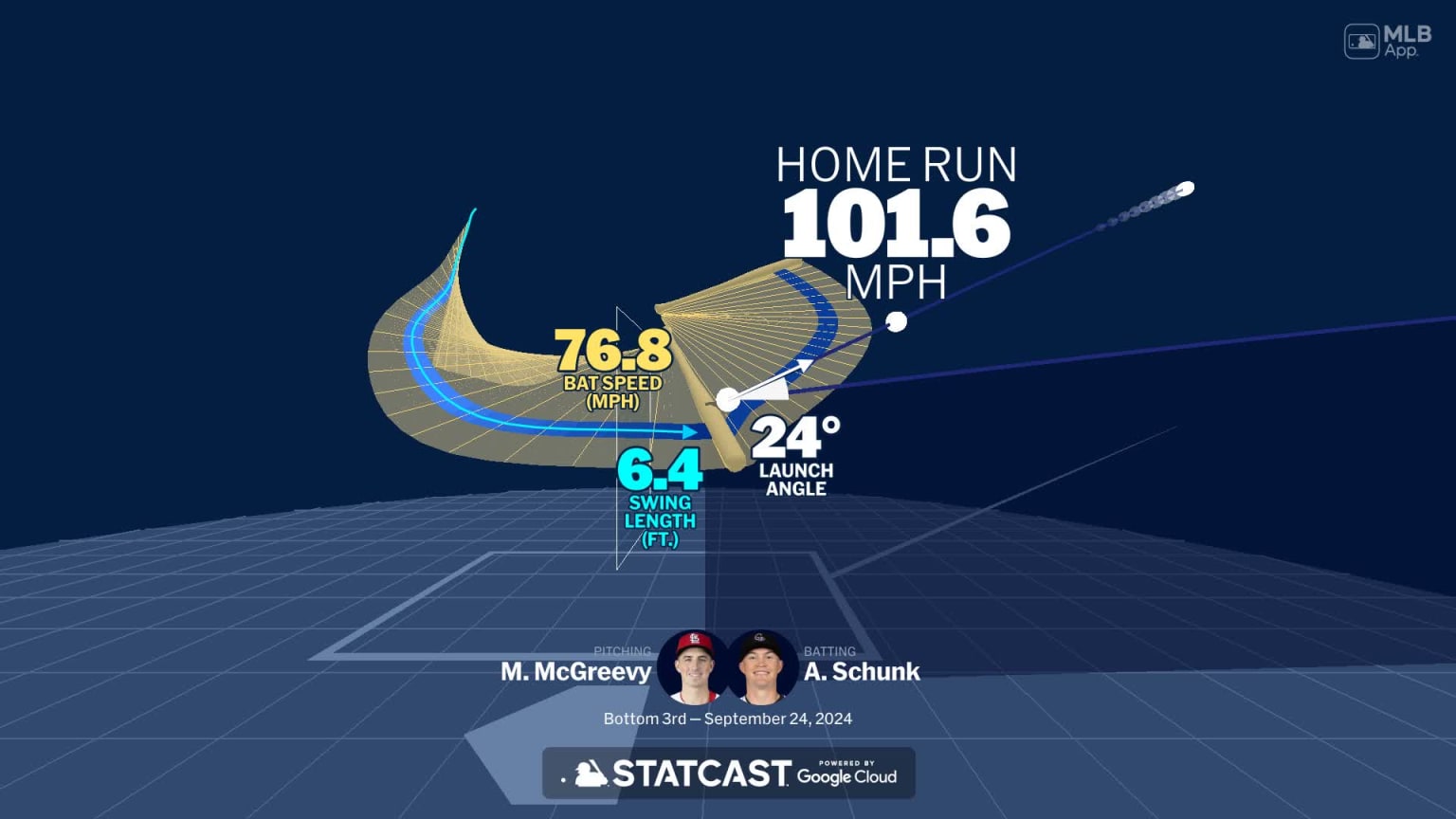 Analyzing Aaron Schunk's home run through bat tracking | 09/24/2024 ...