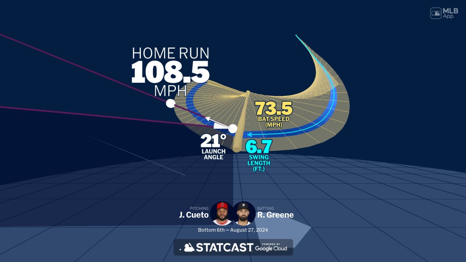 A deep dive into Riley Greene's home run | 08/27/2024 | Detroit Tigers