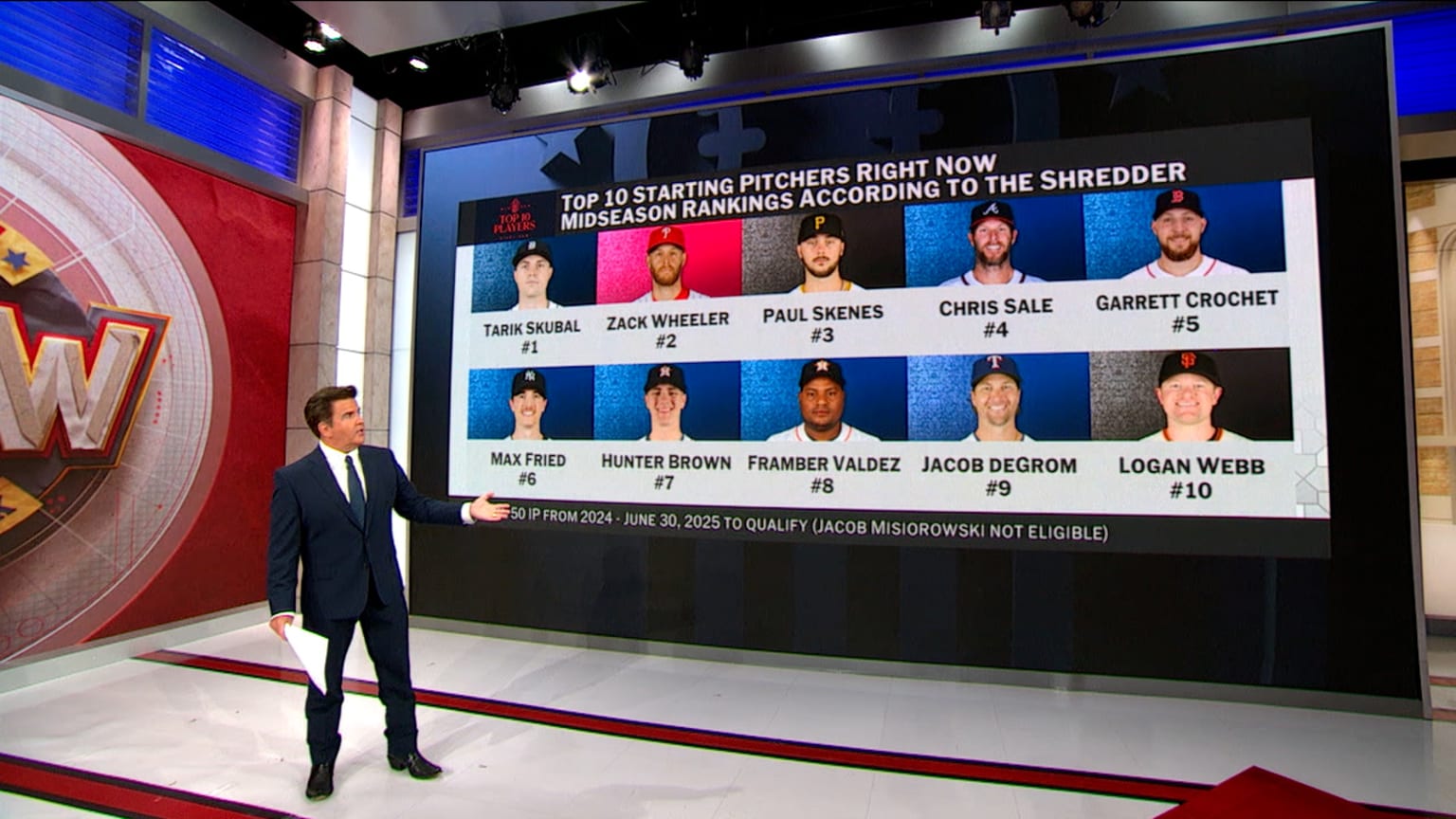 Top 10 Starting Pitchers Right Now: Midseason Update | 07/22/2025 | MLB.com