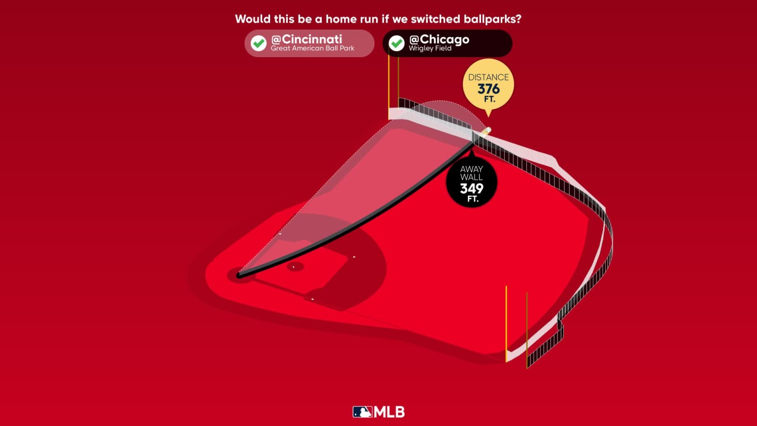 Jason Vosler: Home Run Statcast Analysis | 04/03/2023 | MLB.com