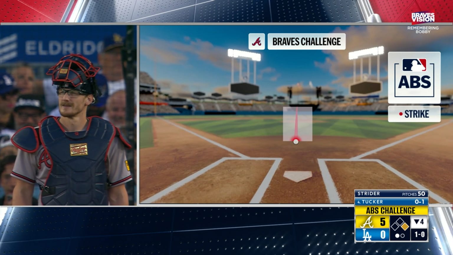 Ball 1 overturned after ABS challenge | 05/09/2026 | Atlanta Braves