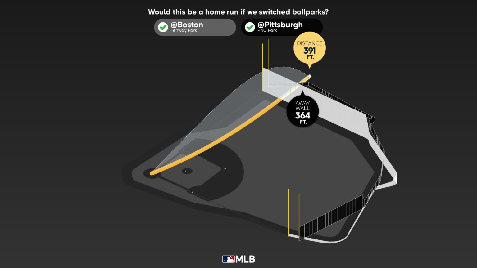 Breaking down Jason Delay's home run | 04/03/2023 | Pittsburgh Pirates