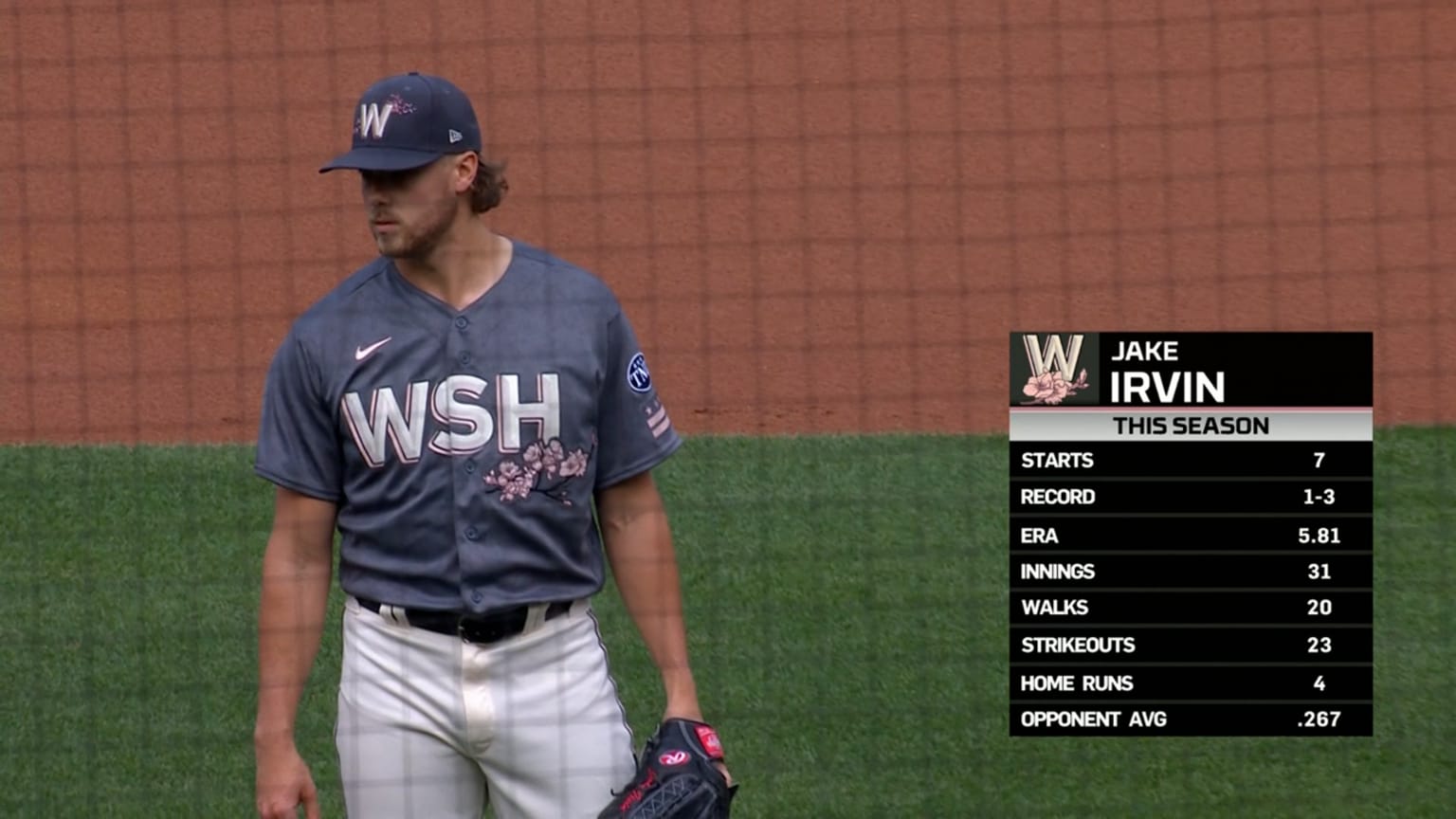 Jake Irvin fans four batters in five strong innings | 06/17/2023 ...
