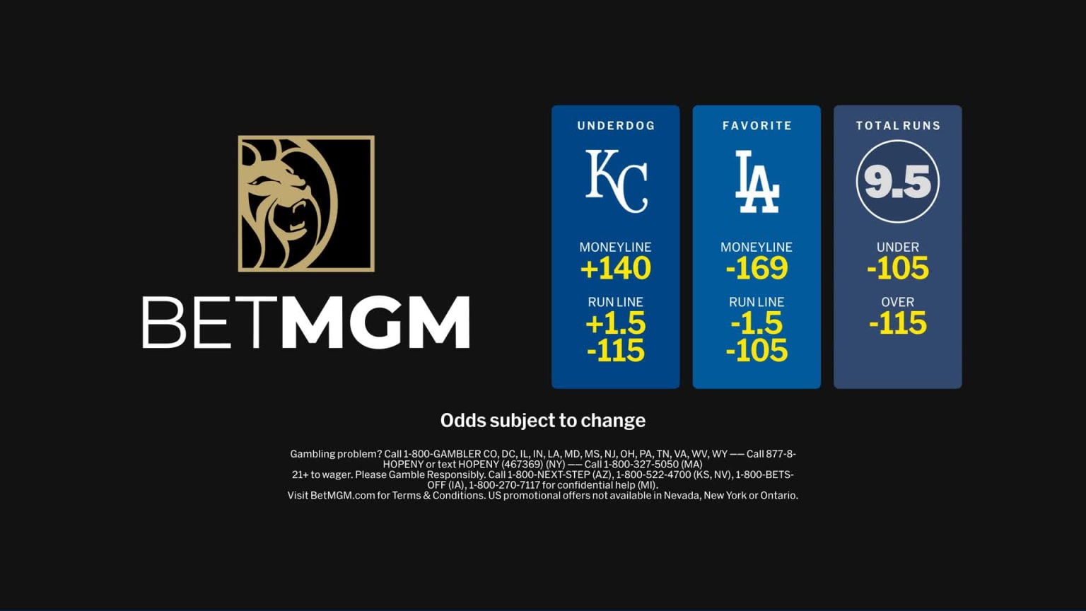 Dodgers at Royals - June 28, 2025: MGM Odds | 06/27/2025 | MLB.com