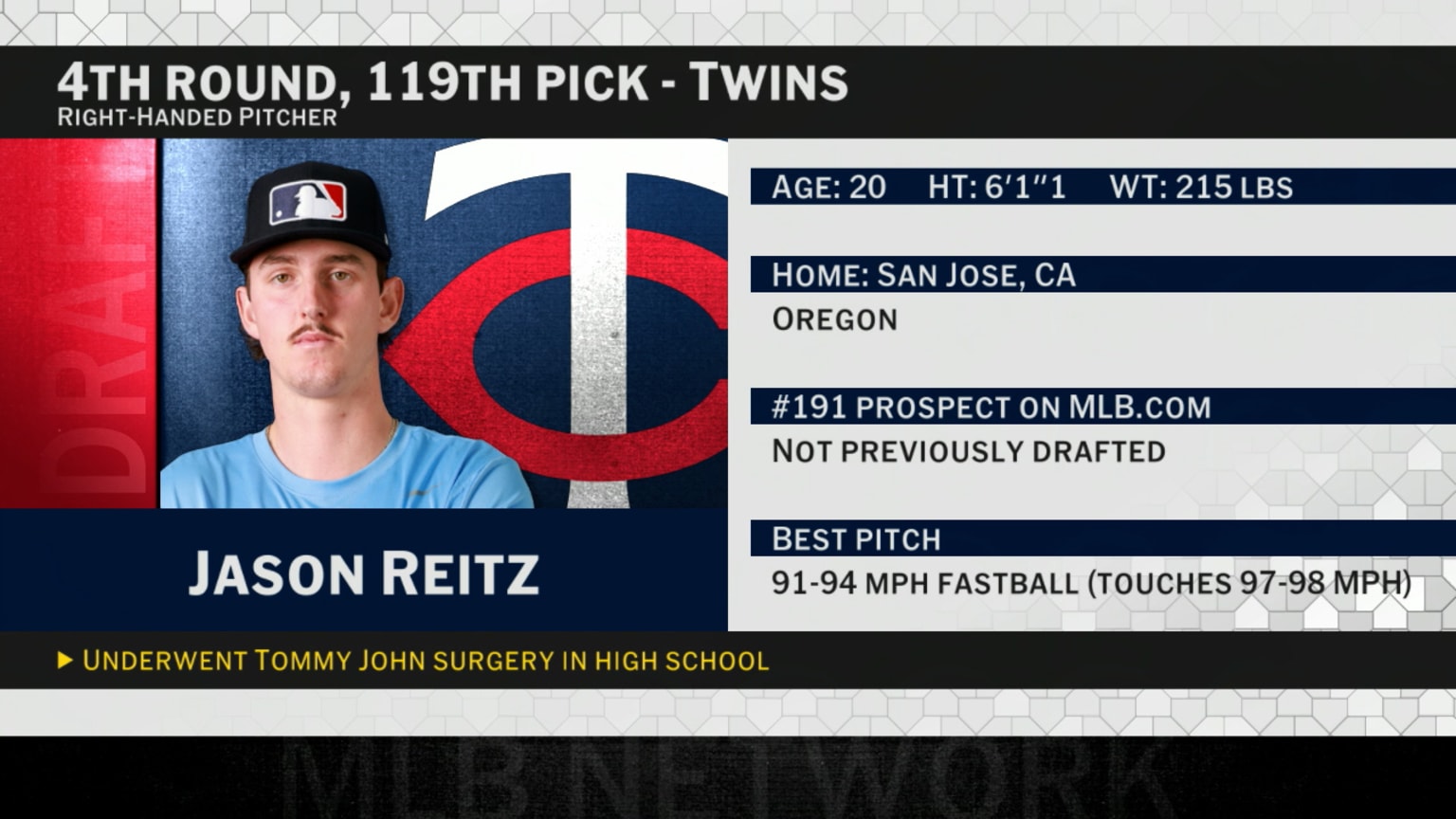 Draft 2025: Twins select RHP Jason Reitz No. 119 | 07/14/2025 | MLB.com