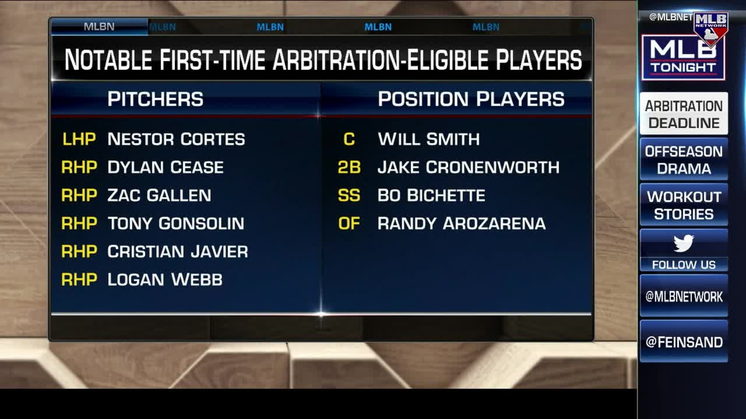 MLB Tonight on notable arbitration eligible players | 01/12/2023 | New ...