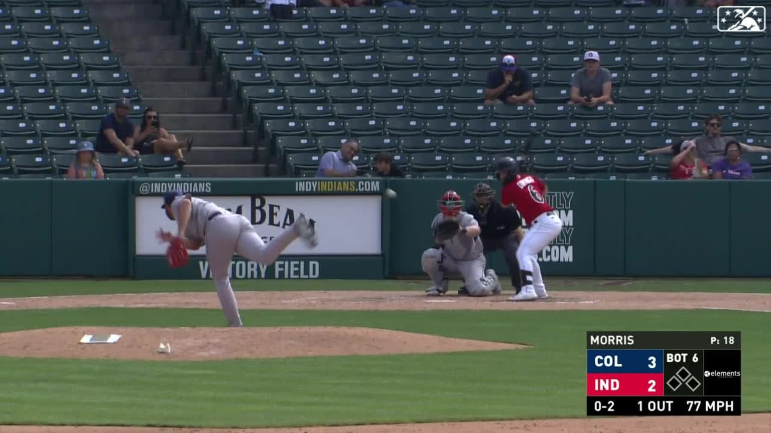 Guardians No. 12 prospect Cody Morris' relief pitches | 06/22/2023 ...