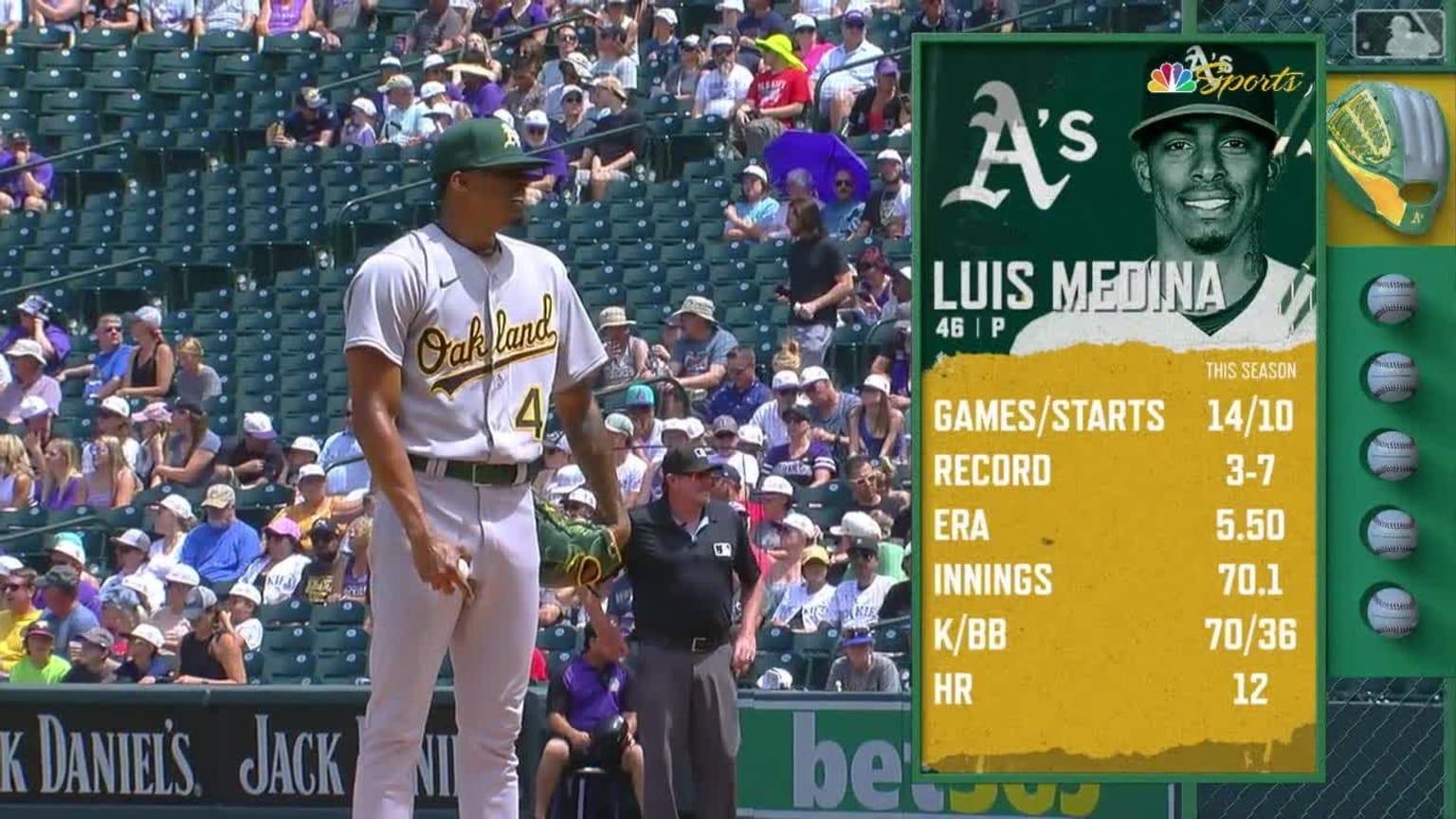 Luis Medina strikes out six across 5 1/3 innings | 07/30/2023 | Athletics