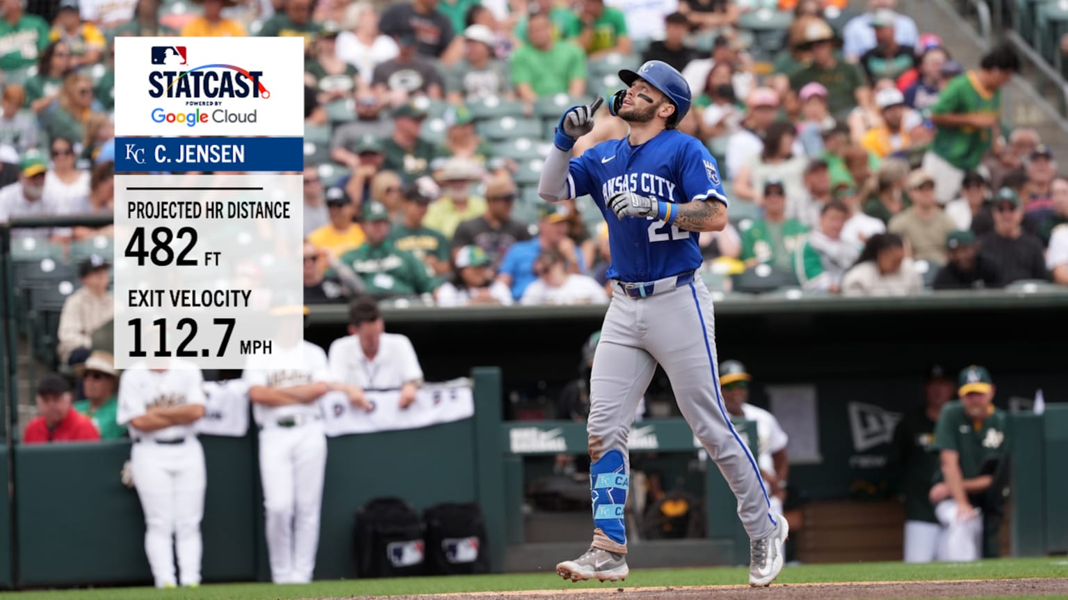 Carter Jenson crushes a 482-foot home run | 09/28/2025 | MLB Japan