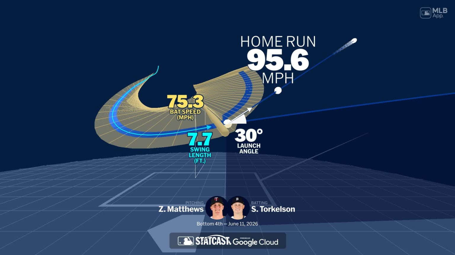 Visualizing Spencer Torkelson's swing using bat tracking technology ...