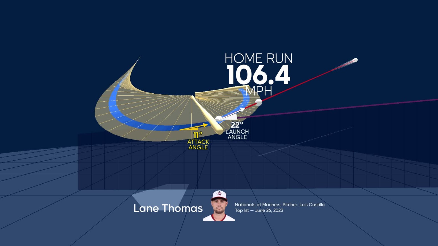 Lane Thomas's home run through bat tracking data | 06/26/2023 ...