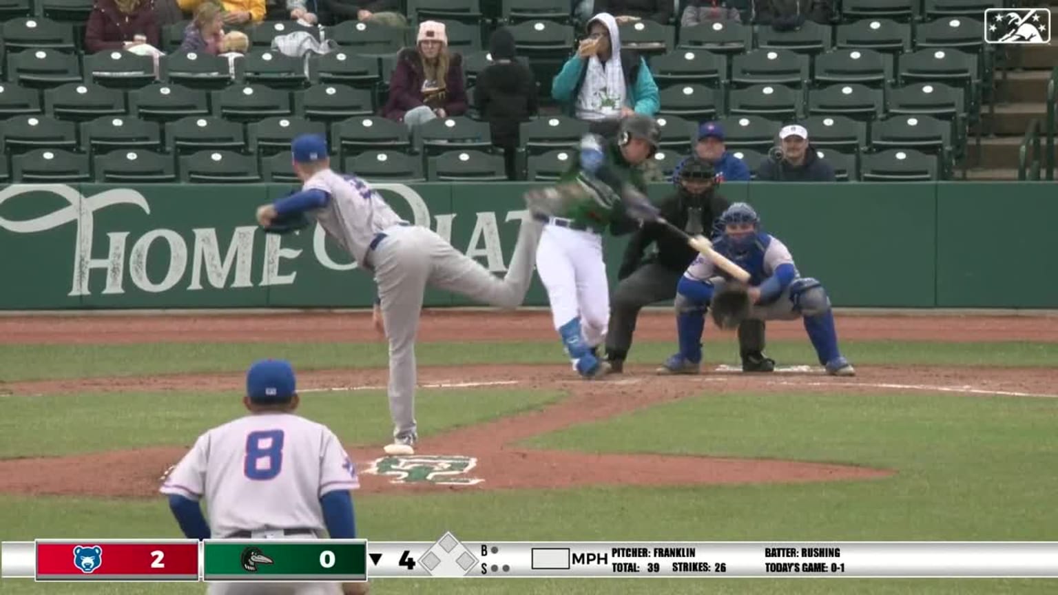 Dalton Rushing's solo home run | 04/23/2023 | MLB.com