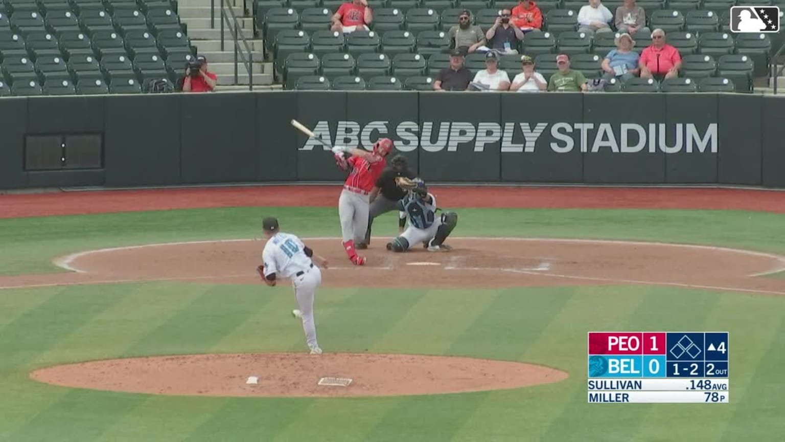 Jacob Miller strikes out eight | 05/08/2024 | Miami Marlins
