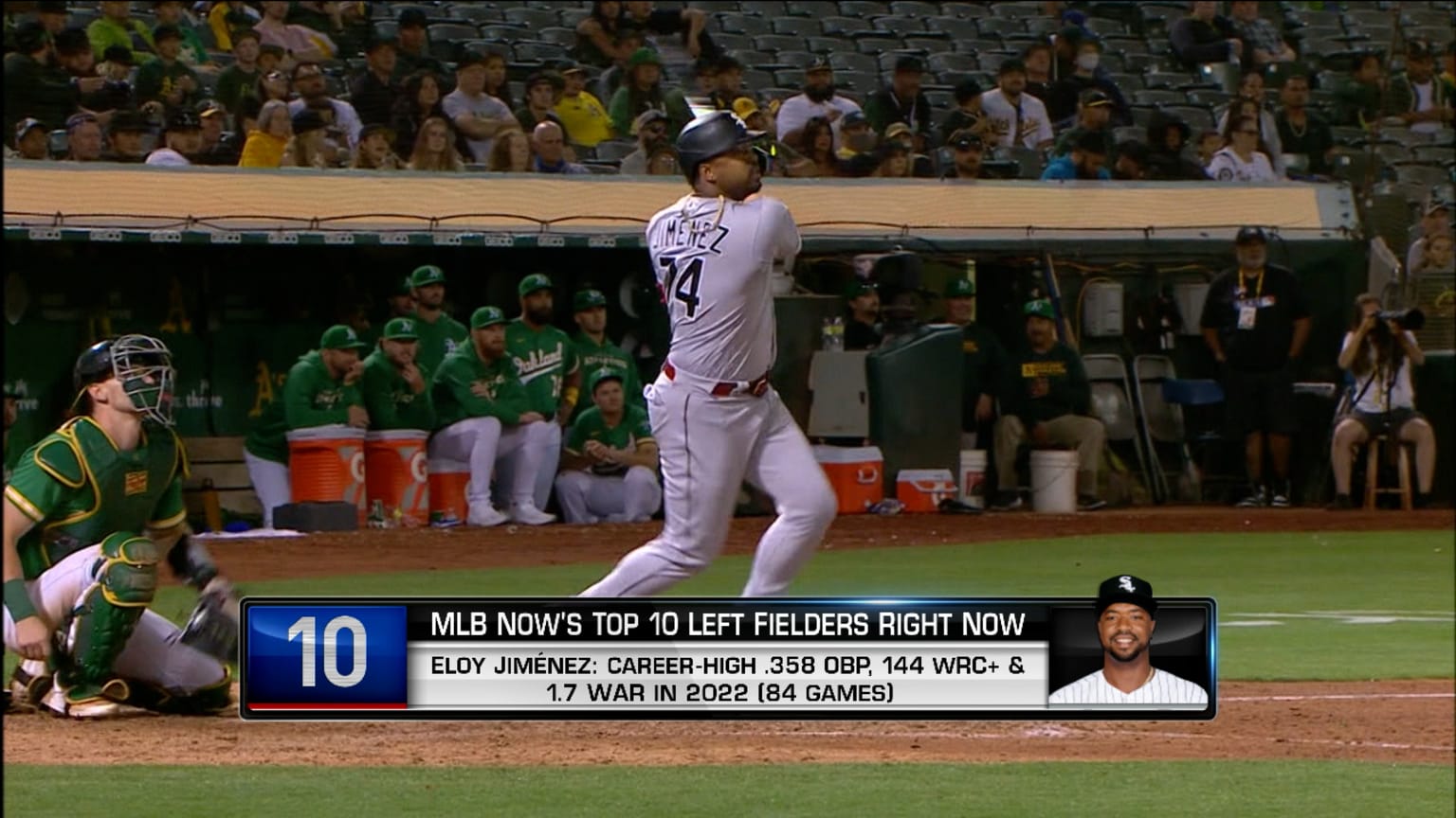 Top 10 Left Fielders Right Now: Eloy Jiménez | 01/18/2023 | New York Mets