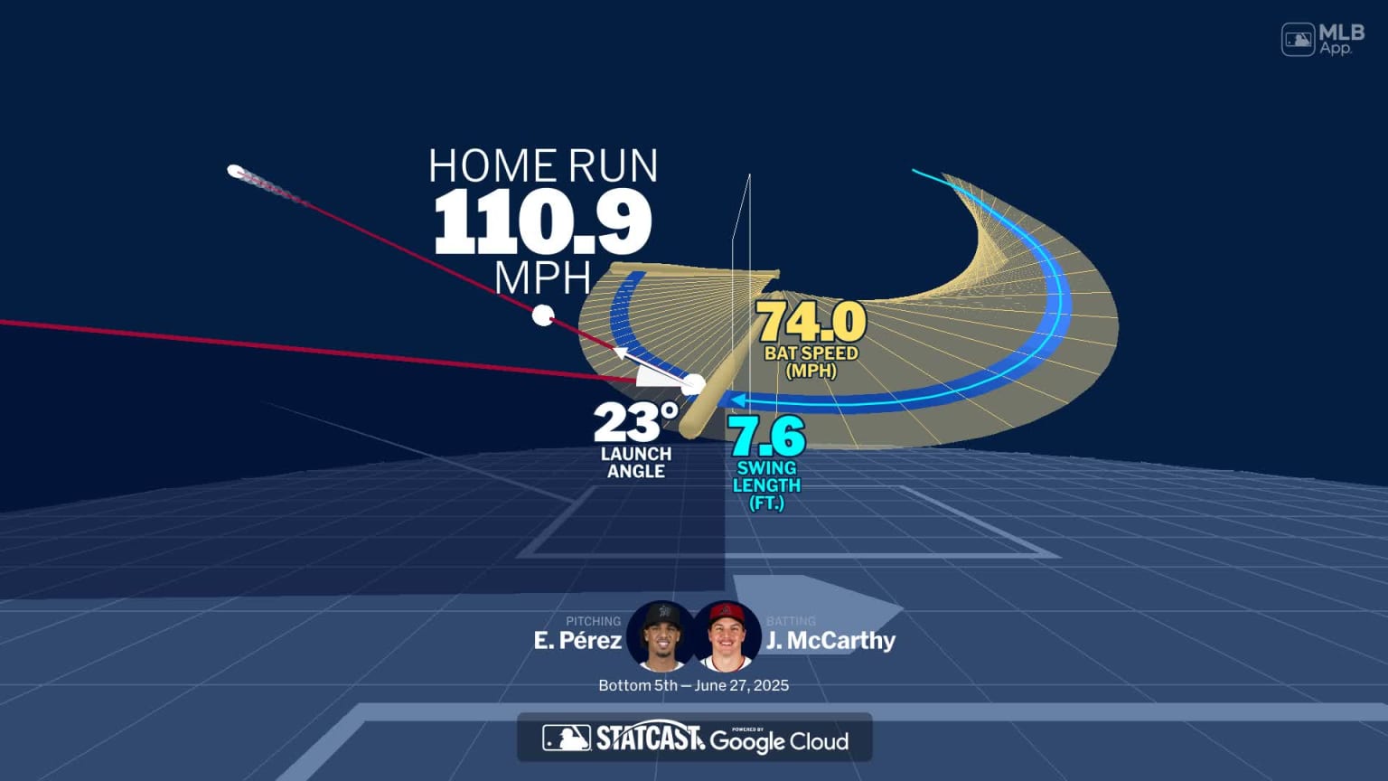 Visualizing Jake McCarthy's swing using bat tracking technology | 06/27 ...