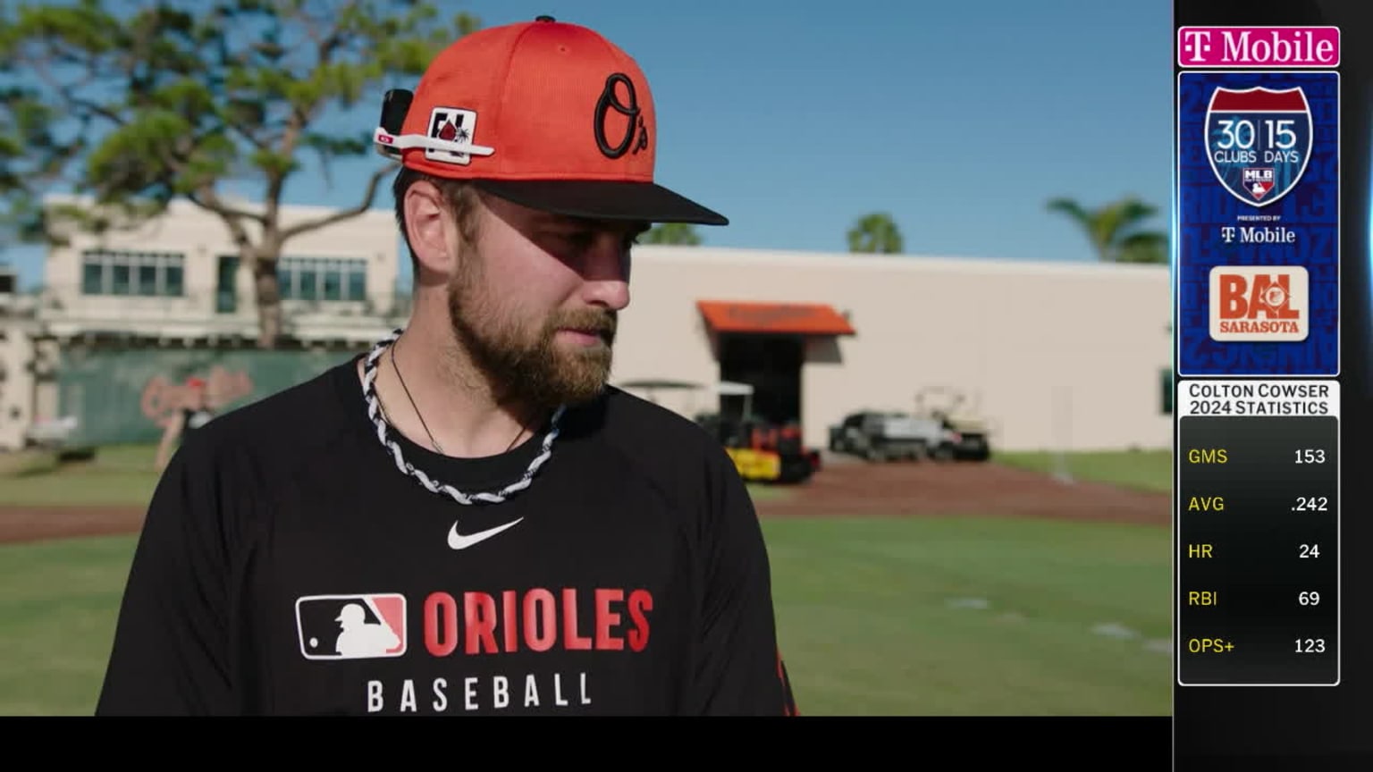 Colton Cowser on what he learned his rookie year | 03/13/2025 ...