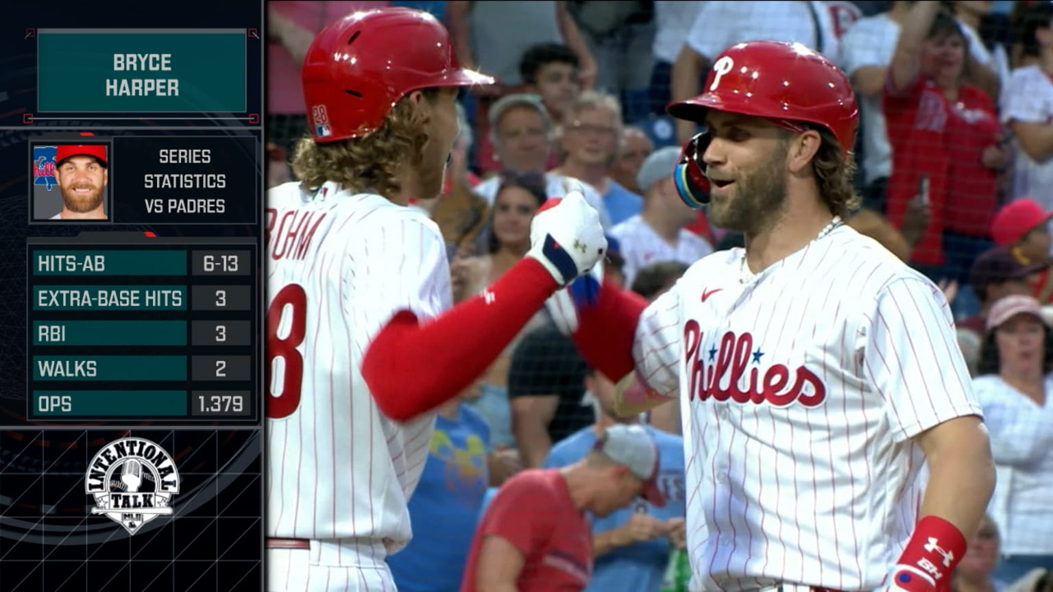 Looking at the best performances from the weekend | 07/17/2023 ...