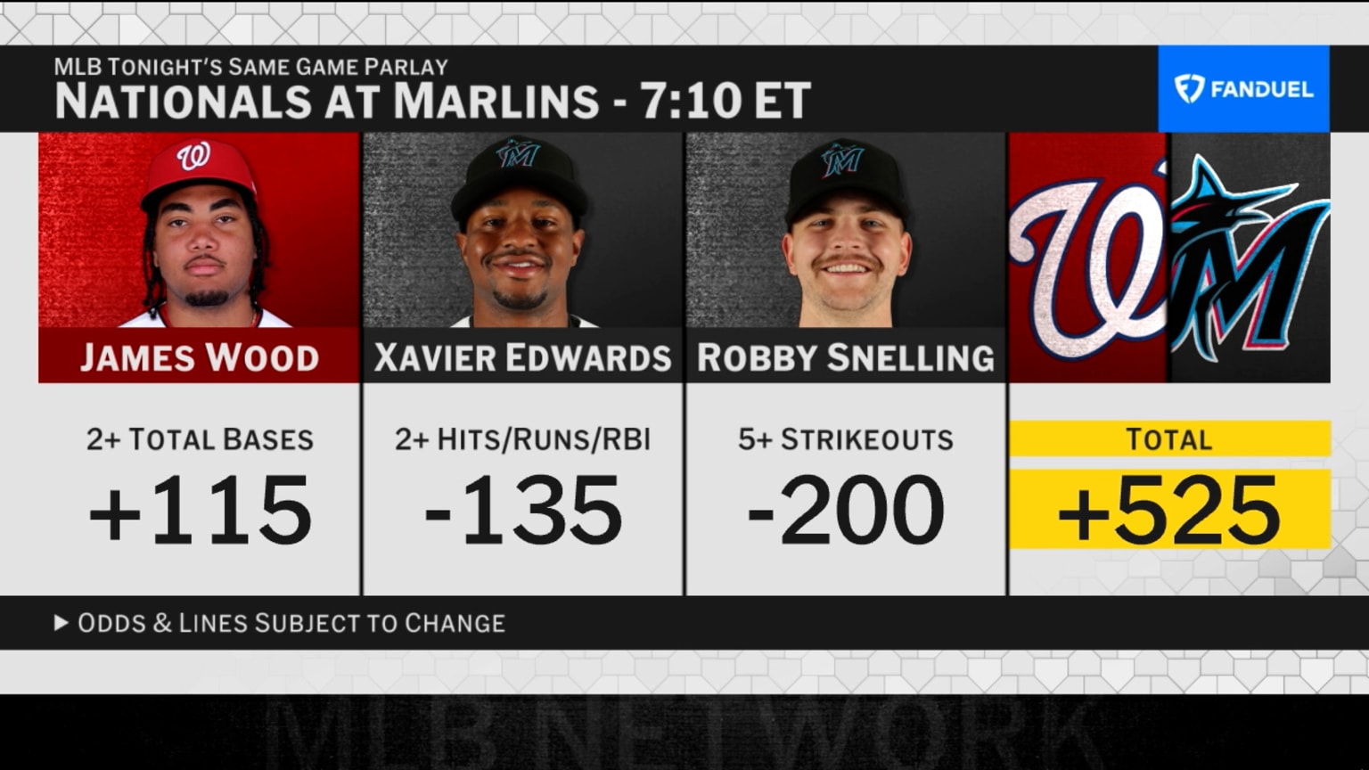 MLB Tonight discusses SGPs for May 8 | 05/08/2026 | Houston Astros